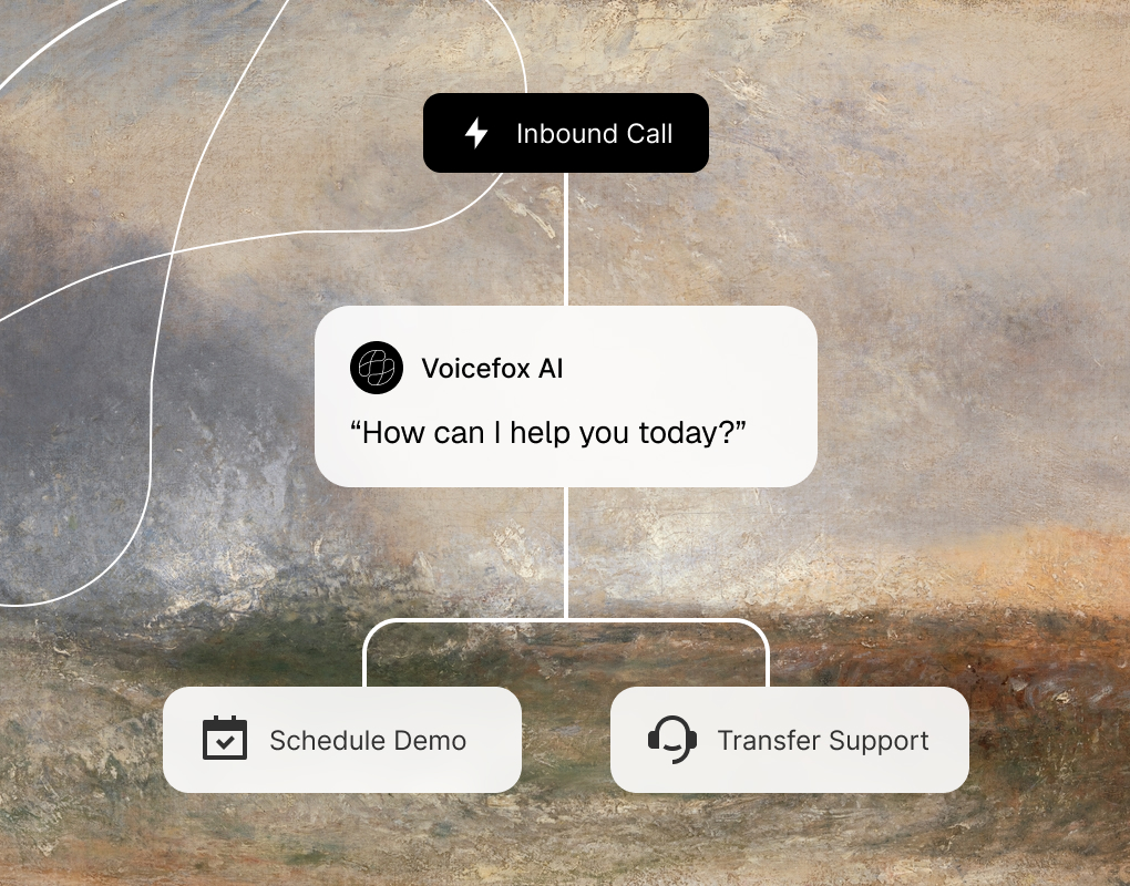 AI Voice Agent Platform | Voicefox AI - Automate Inbound & Outbound Calls
